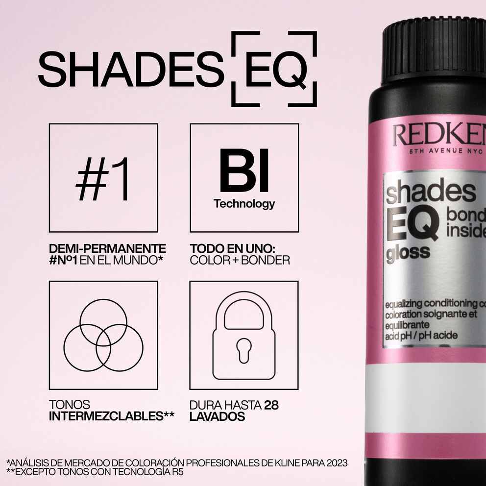 SEQ Gloss & SEQ BI 60 ml Redken