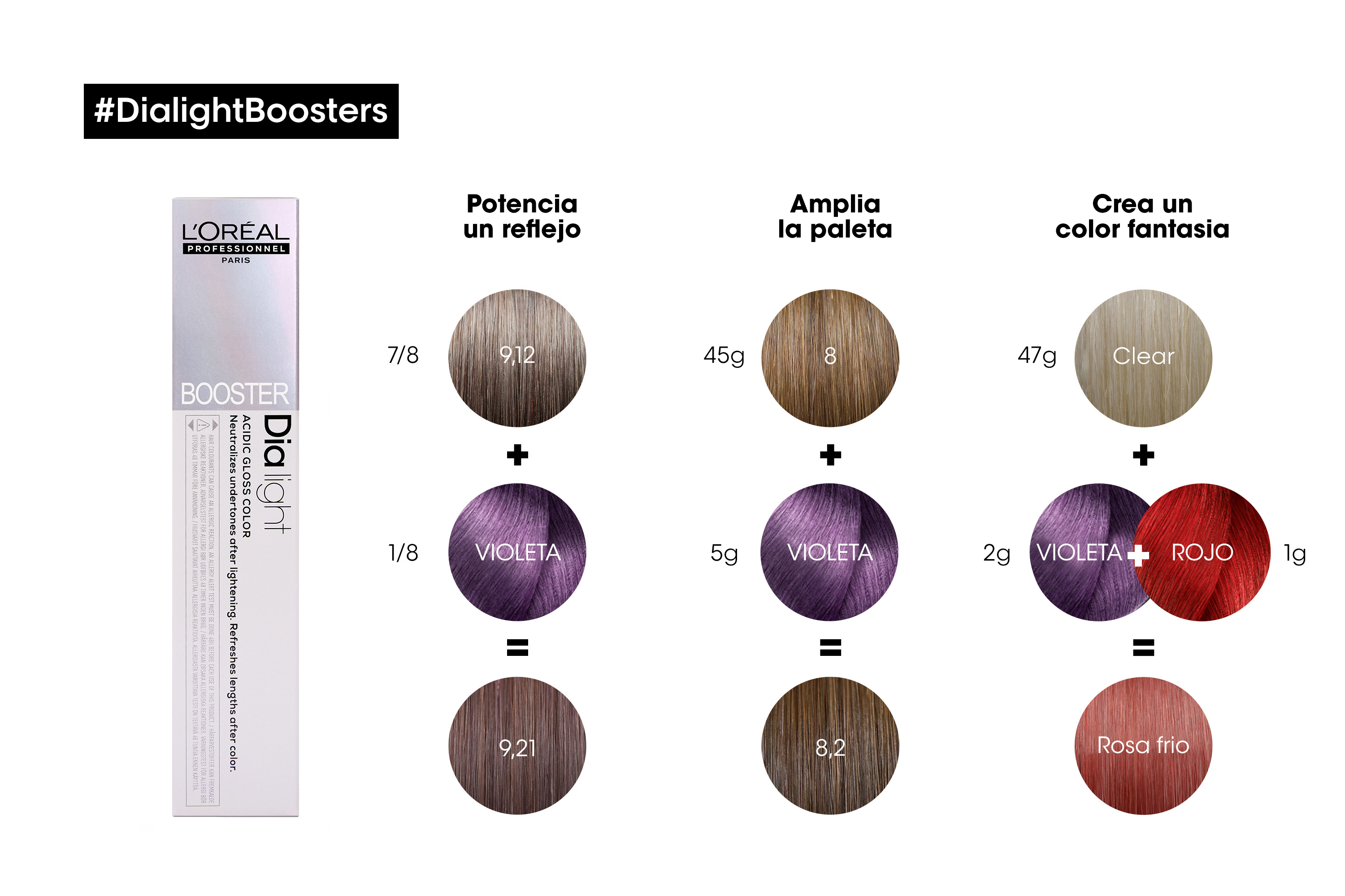 Coloración Dia Light Booster Violeta 50 ml L'Oréal professionnel